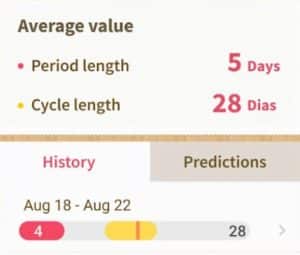 6 Best Next Period Calculator - JSCalc Blog
