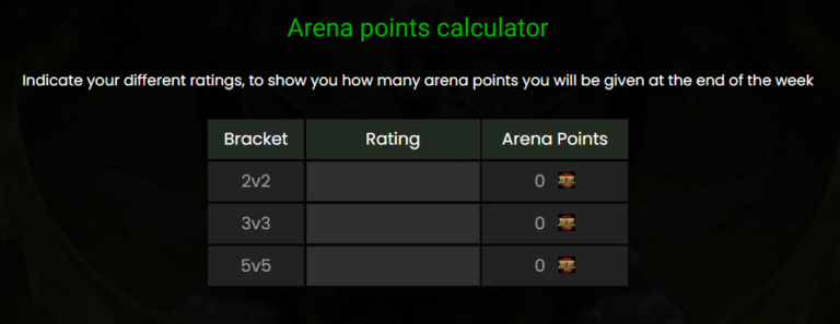 3 Best Arena Point Calculator - JSCalc Blog