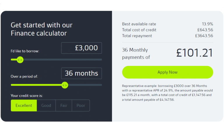 4 Best Motorcycle Finance Calculator Sites Out There - JSCalc Blog