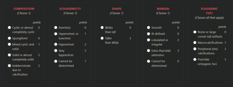 What Is The Best TIRADS Calculator? (3 Websites) - JSCalc Blog